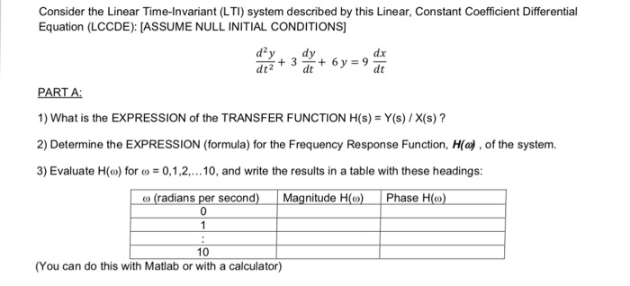 Solved Consider the Linear Time-Invariant (LTI) system | Chegg.com