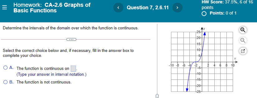 Solved TIL Homework: CA-2.6 Graphs of Basic Functions | Chegg.com