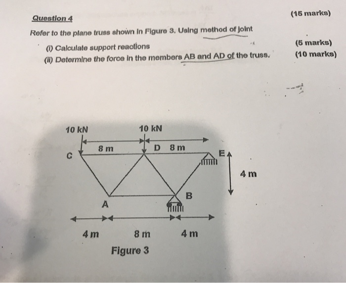 Solved Refer to the plane truss shown In Figure 3. Using | Chegg.com