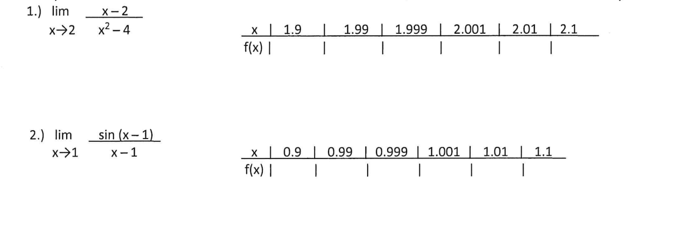 Solved 1.) limx→2x2−4x−2 2.) limx→1x−1sin(x−1) | Chegg.com