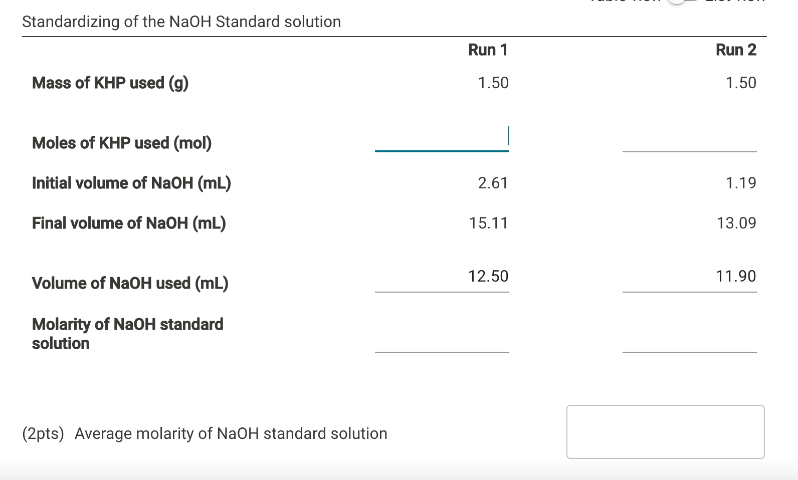 Solved Standardizing of the NaOH Standard solution Run 1 Run | Chegg.com