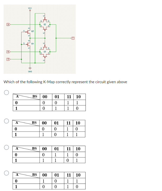 Solved Which of the following K-Map correctly represent the | Chegg.com
