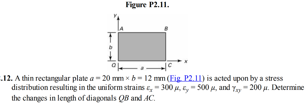 Solved Figure P2.11 . 12. A thin rectangular plate ă-20 mm x | Chegg.com