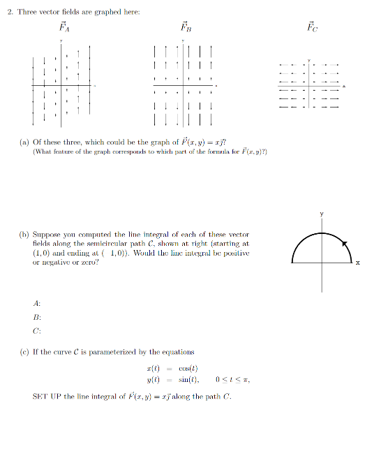 Solved 2. Three vector fields are graphed here: (a) Of these | Chegg.com
