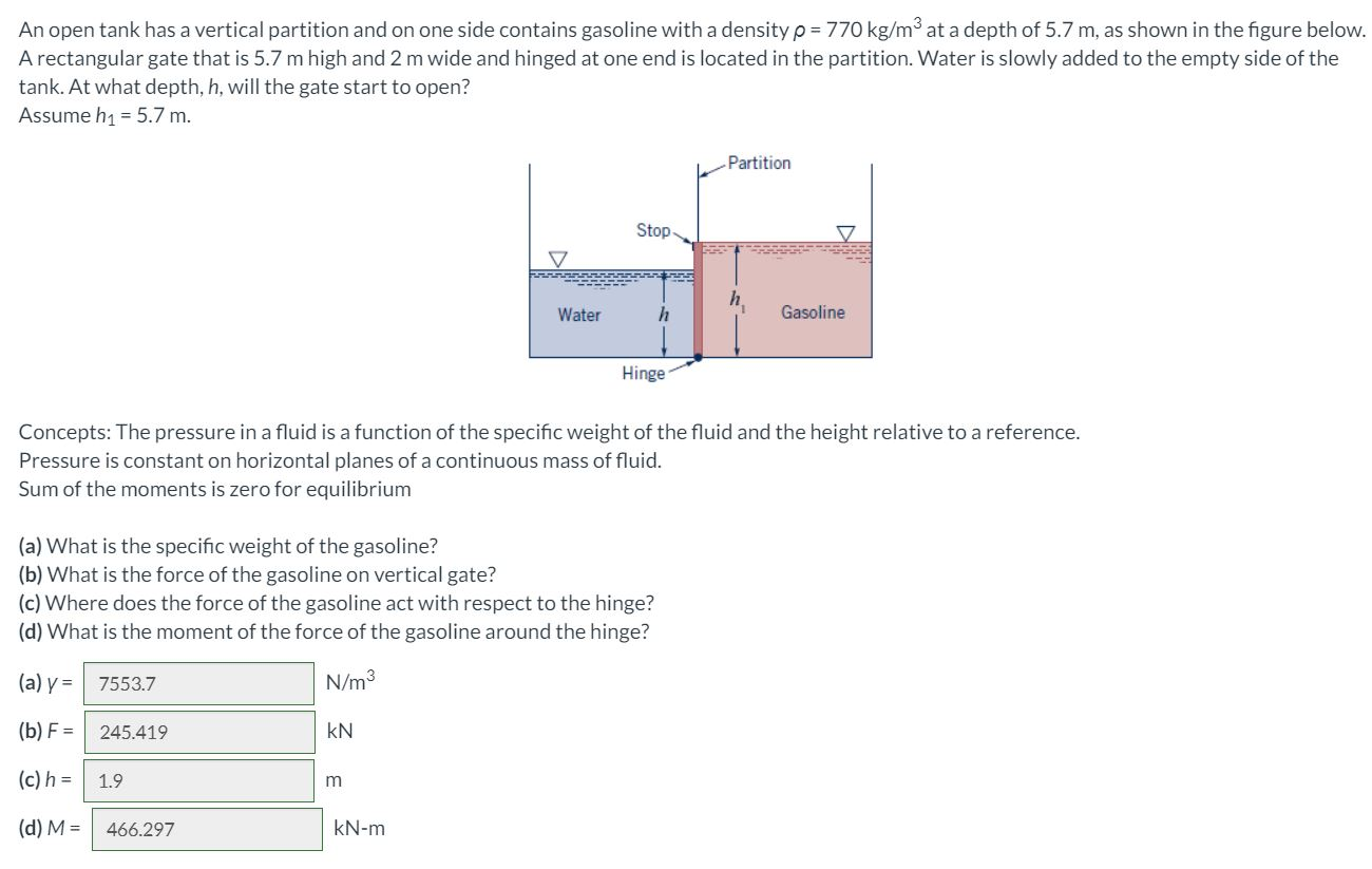 Solved An open tank has a vertical partition and on one side | Chegg.com