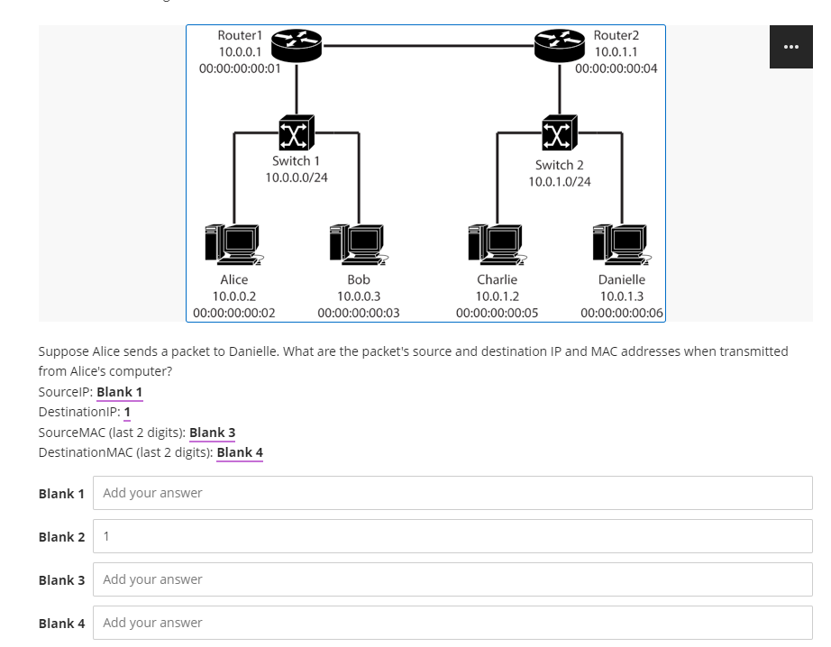 Solved Suppose Alice sends a packet to Danielle. What are | Chegg.com
