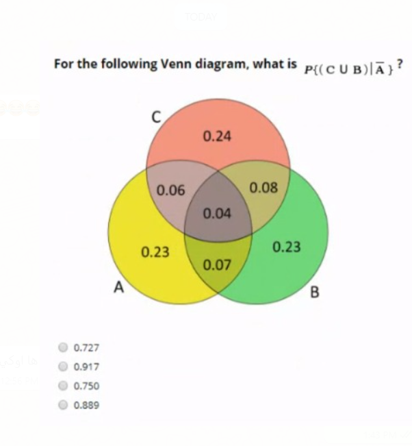Solved For the following Venn diagram, what is P{(CUB) Ā)? | Chegg.com