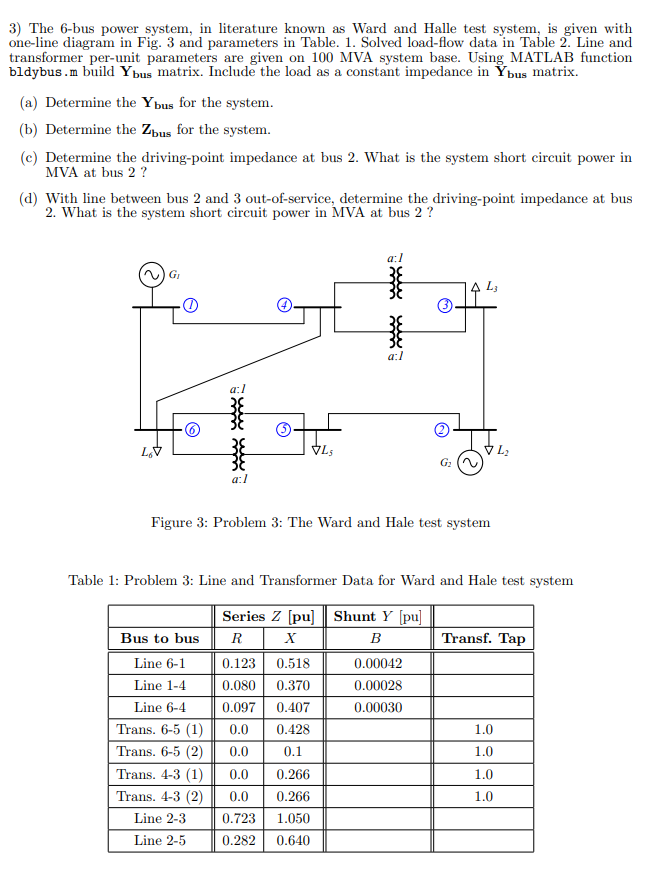 Solved 3) The 6-bus power system, in literature known as | Chegg.com
