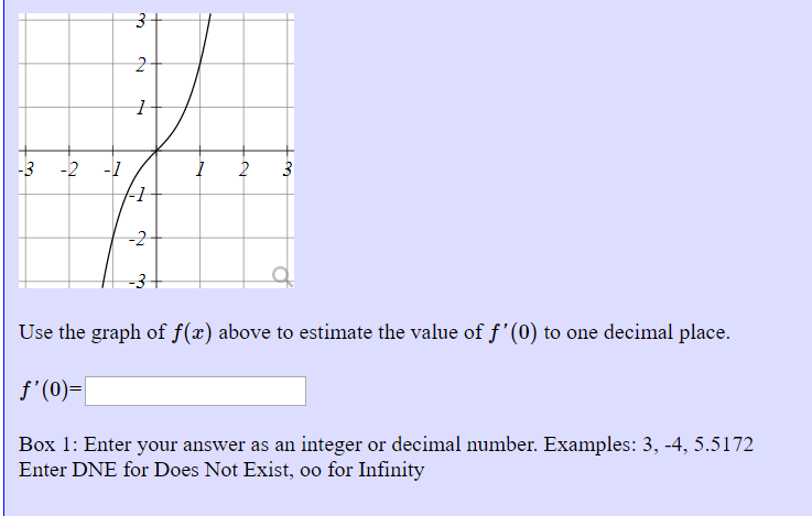 Solved | -3 -2 -1 1 2 3 -3+ Use the graph of f(x) above to | Chegg.com