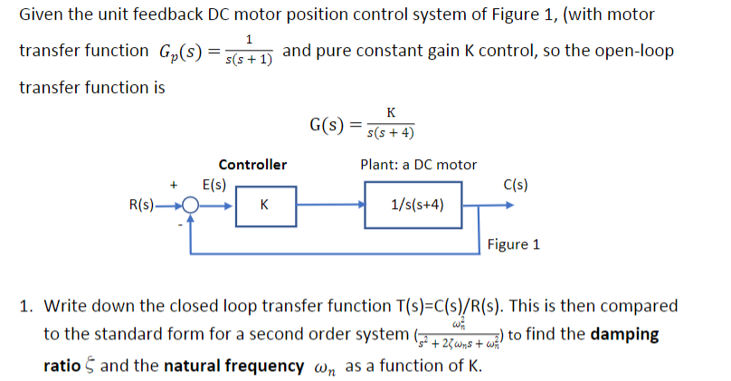Solved Given the unit feedback DC motor position control | Chegg.com