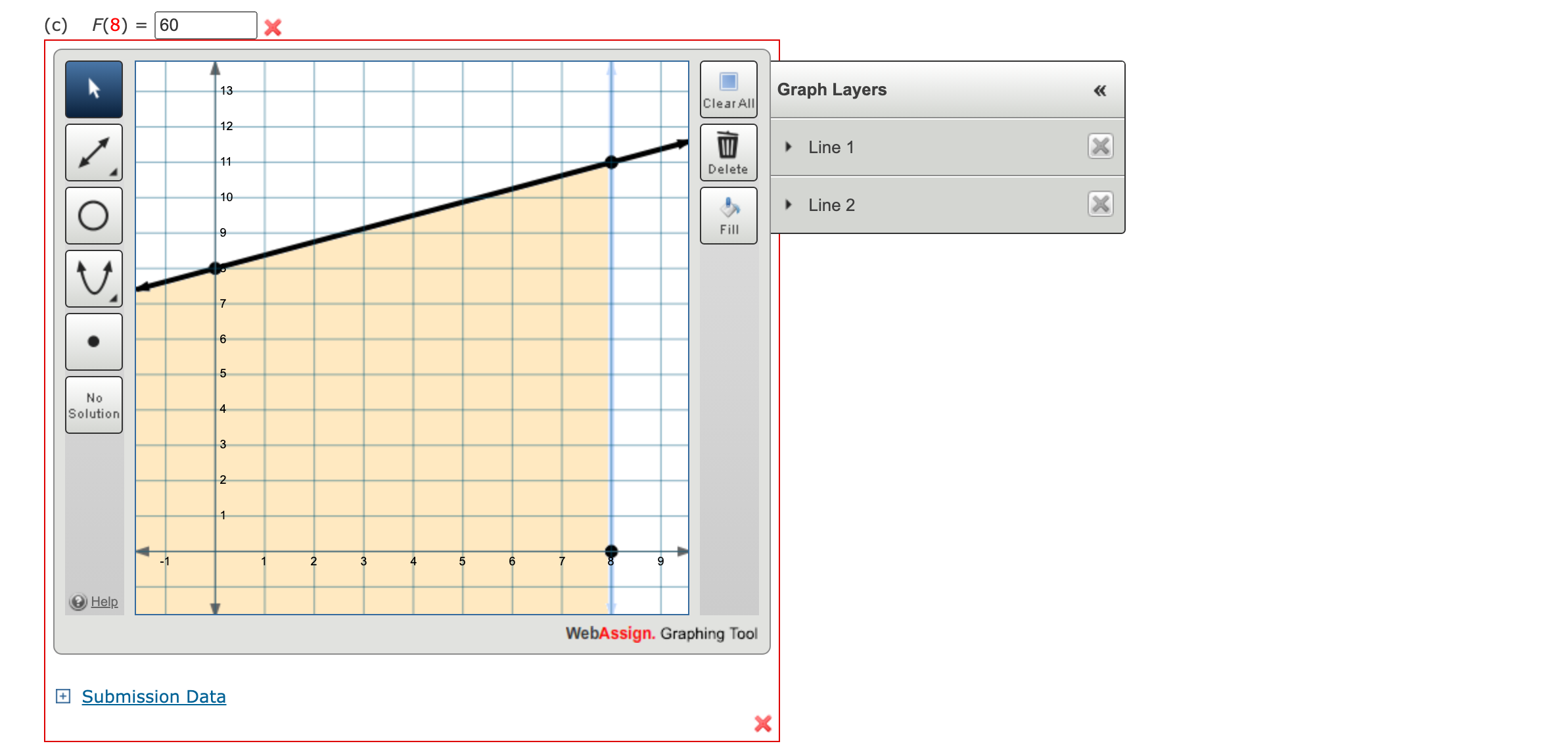 Solved Fx∫0x21t8dtb F657 Help Webassign Graphing 