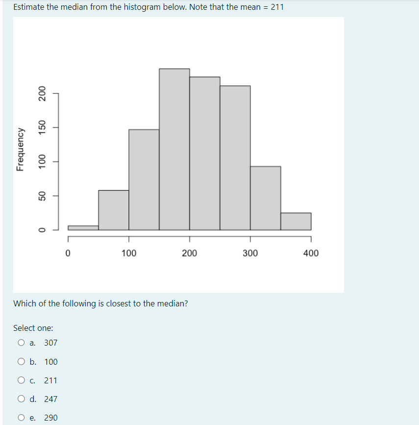 Solved Inference for categorical data Getting Started Load | Chegg.com