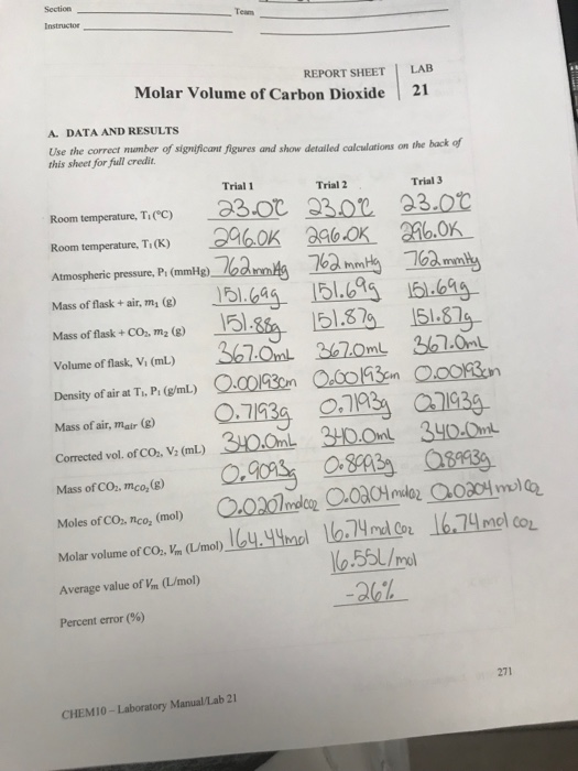 Section Team REPORT SHEET LAB Molar Volume of Carbon | Chegg.com