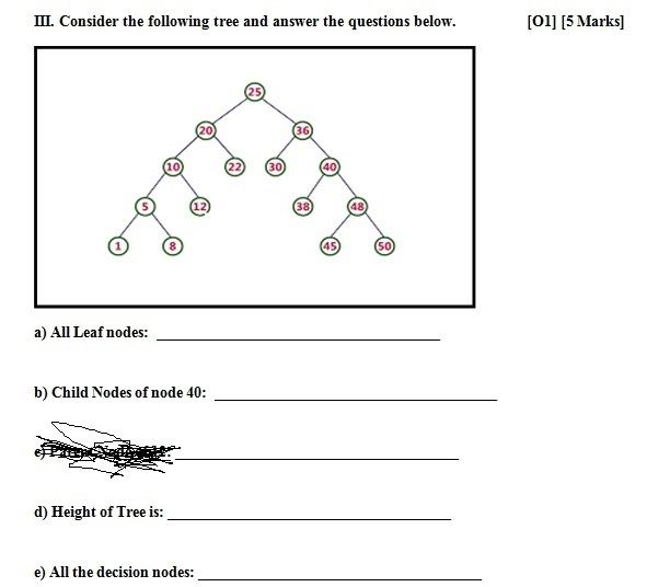 Solved III. Consider the following tree and answer the | Chegg.com
