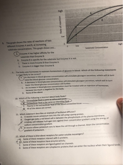 Solved high low The graph shows the rates of reactions of | Chegg.com