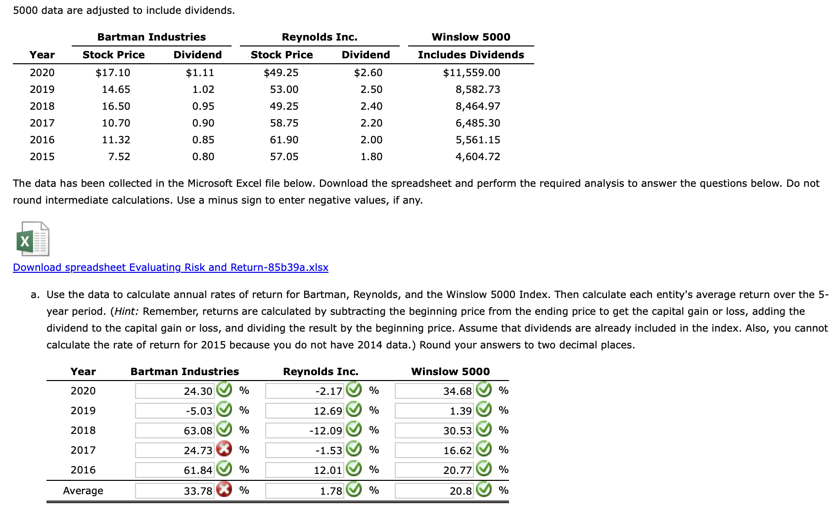 Solved 5000 data are adjusted to include dividends. The data | Chegg.com
