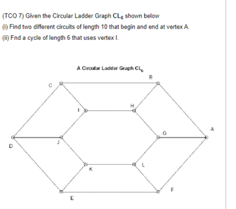 Solved (TCO 7) Given the Circular Ladder Graph CL shown | Chegg.com