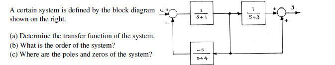 Solved A certain system is defined by the block diagram | Chegg.com