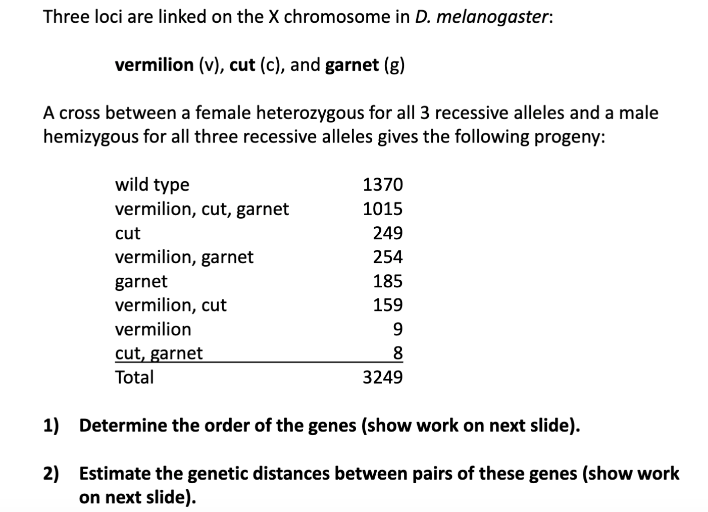 Solved Three Loci Are Linked On The X Chromosome In D