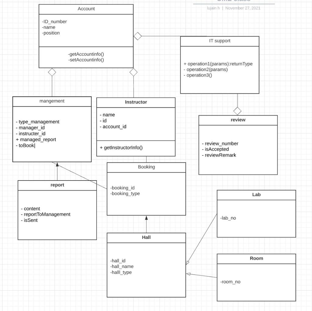 Solved i need you to help me if there is anything wrong and | Chegg.com