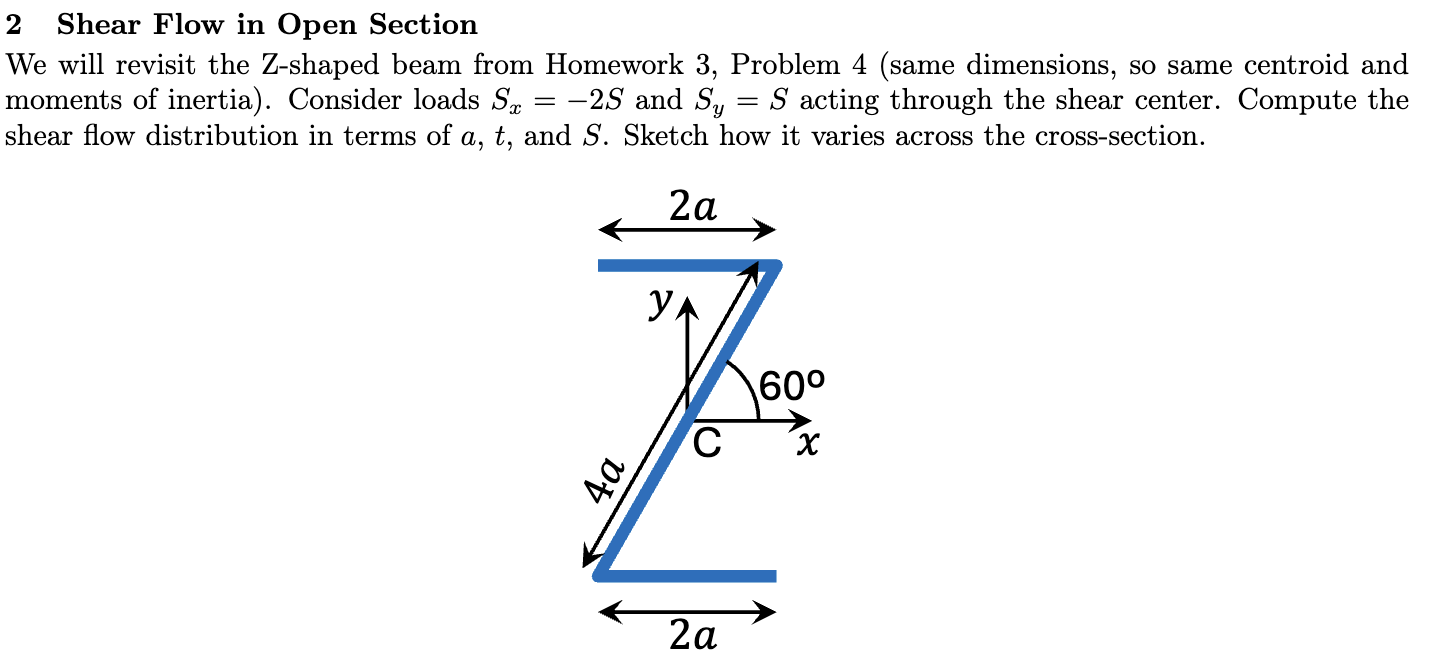Solved 2 ﻿Shear Flow in Open SectionWe will revisit the | Chegg.com