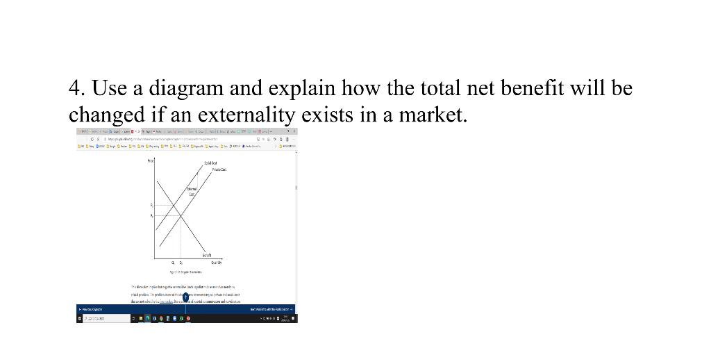 Solved 4. Use a diagram and explain how the total net | Chegg.com