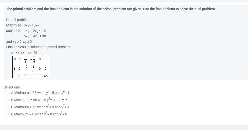 Solved The primal problem and the final tableau in the | Chegg.com