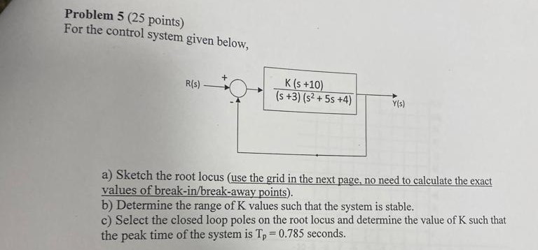 Solved Problem 5 ( 25 points) For the control system given | Chegg.com