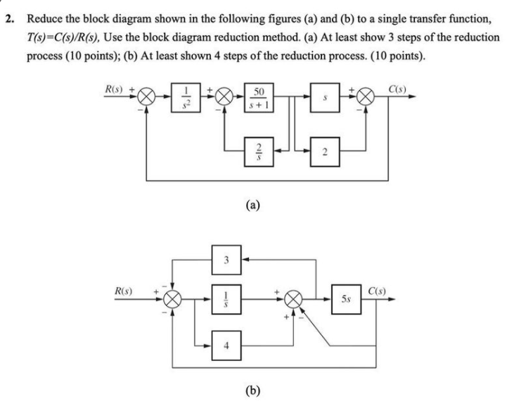 Solved 2. Reduce the block diagram shown in the following | Chegg.com