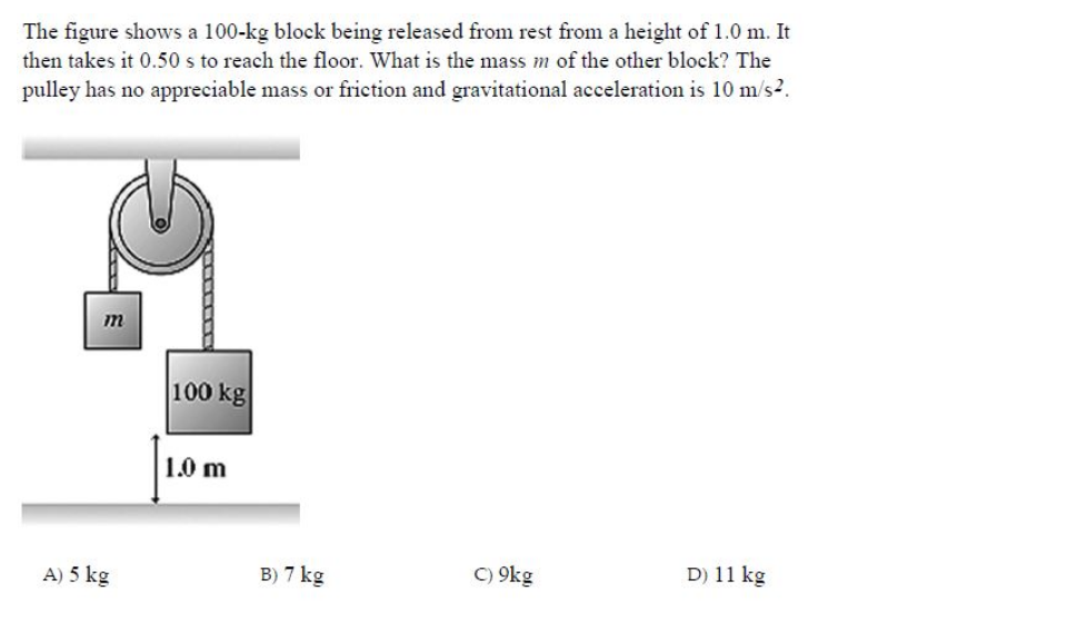 Solved The Figure Shows A Kg Block Being Released From Chegg | Hot Sex ... Solved The Figure Shows A Kg Block Being Released From Chegg | Hot Sex ...