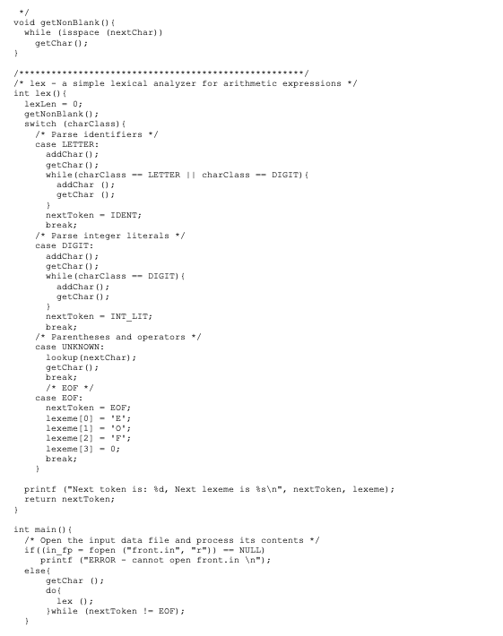 Solved A Lexical Analyzer And A Syntax Analyzer Goals Be