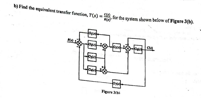 Solved b) Find the equivalent transfer function, | Chegg.com
