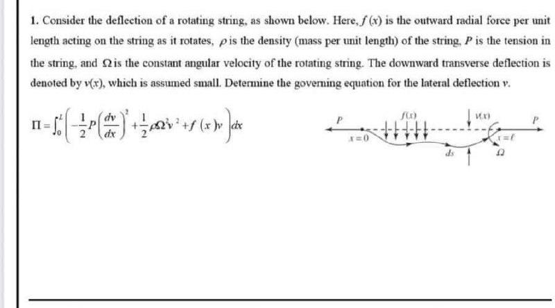 Solved 1. Consider the deflection of a rotating string, as | Chegg.com
