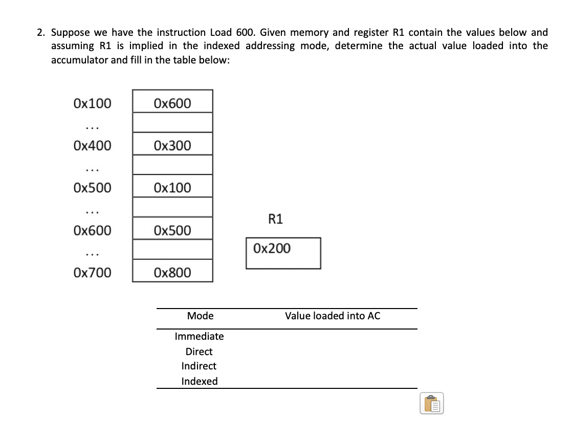 Solved 2. Suppose we have the instruction Load 600. Given | Chegg.com