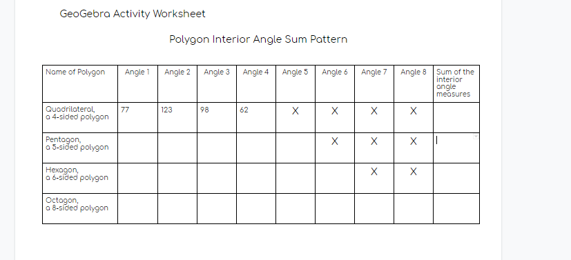 Solved GeoGebra Activity Worksheet Polygon Interior Angle | Chegg.com