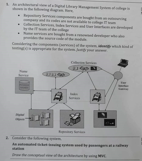Solved 1. An architectural view of a Digital Library | Chegg.com