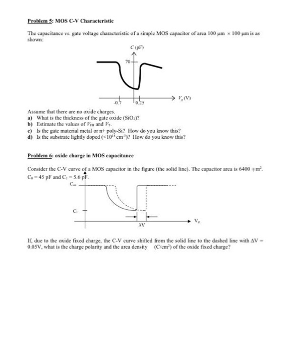 Solved Problem S: MOS CV Characteristie The capacitance vs. | Chegg.com