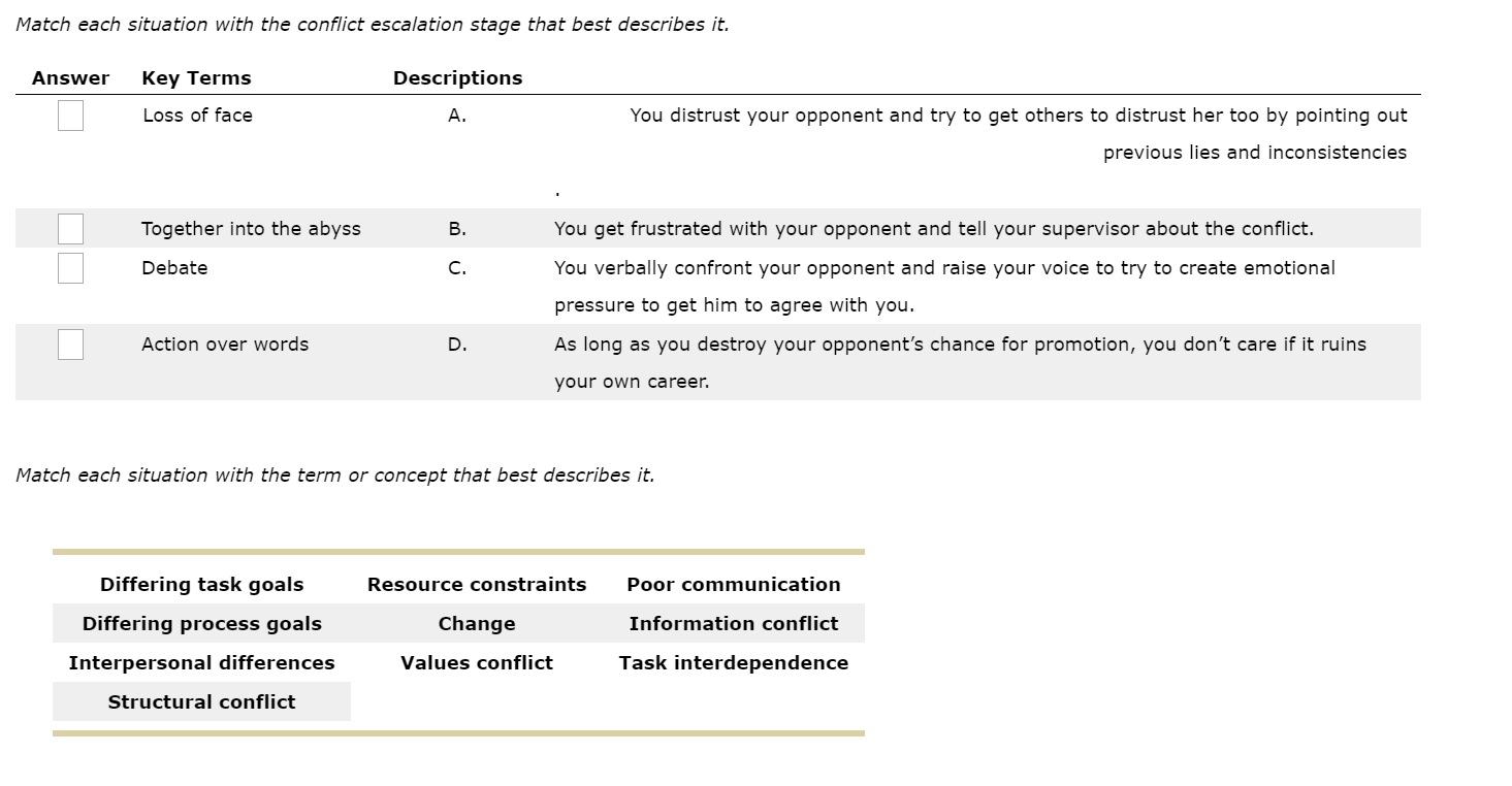 Solved Match each situation with the conflict escalation | Chegg.com