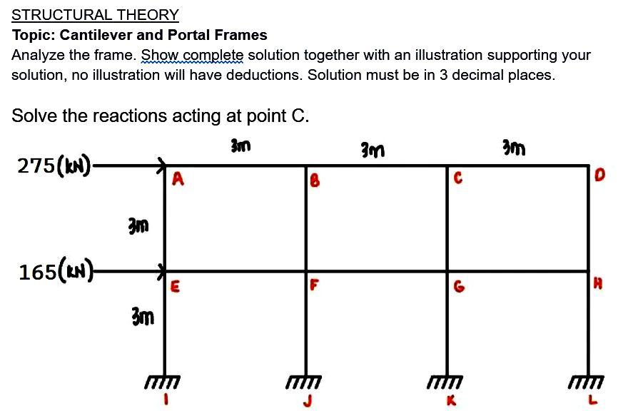 STRUCTURAL THEORY Topic: Cantilever and Portal Frames | Chegg.com