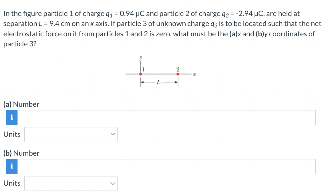 Solved In the figure particle 1 of charge q1=0.94μC and | Chegg.com
