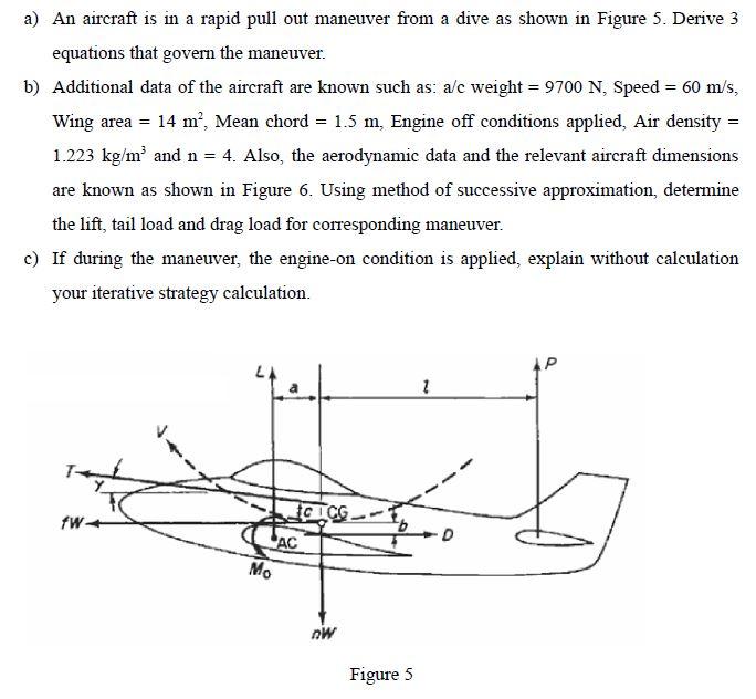 Solved = a) An aircraft is in a rapid pull out maneuver from | Chegg.com