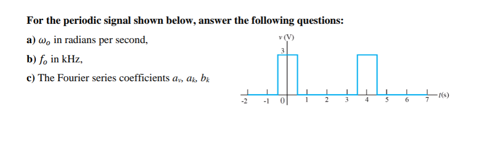 Solved For the periodic signal shown below, answer the | Chegg.com