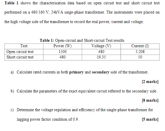 Solved Table 1 shows the characterisation data based on open | Chegg.com