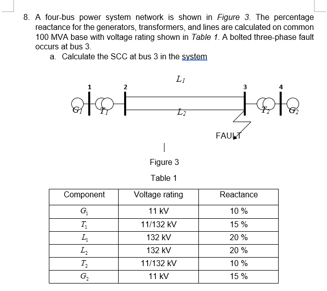 Solved A four-bus power system network is shown in Figure 3. | Chegg.com