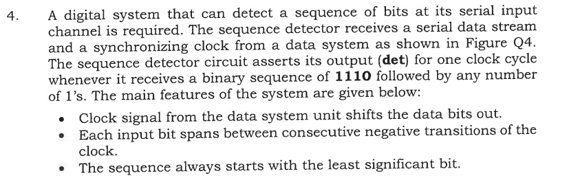 Solved A digital system that can detect a sequence of bits | Chegg.com
