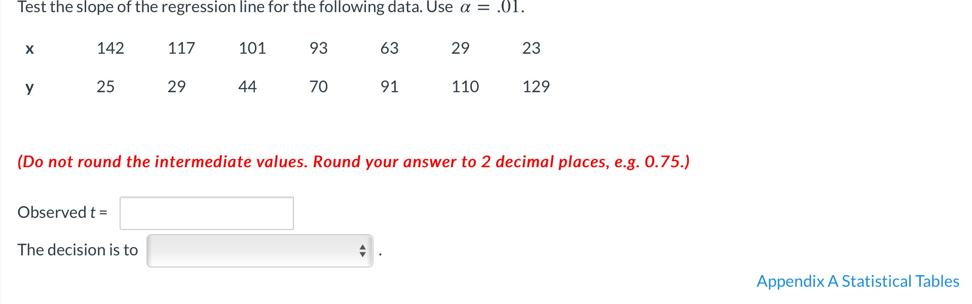 Solved Test the slope of the regression line for the | Chegg.com