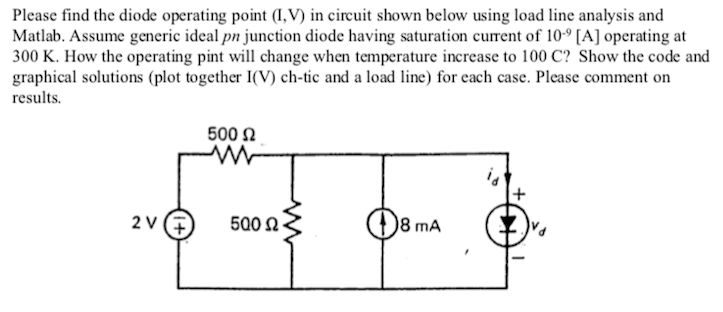 Solved Please find the diode operating point (I,V) in | Chegg.com