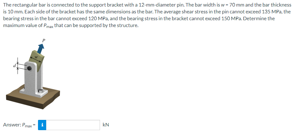 Solved The rectangular bar is connected to the support | Chegg.com
