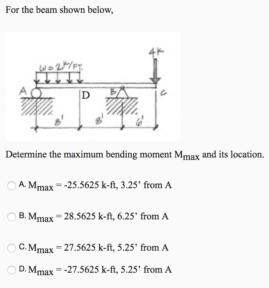 Solved For the beam shown below, 4ト 9 Determine the maximum | Chegg.com