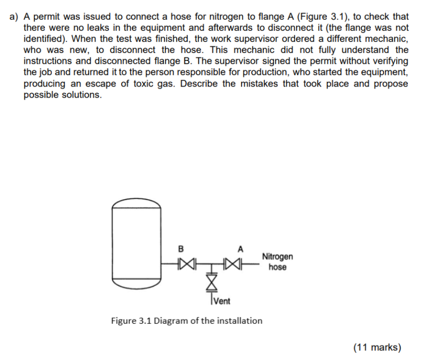 Solved a) A permit was issued to connect a hose for nitrogen | Chegg.com